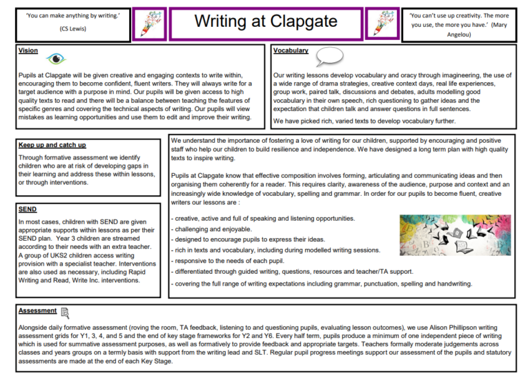 Clapgate Primary School